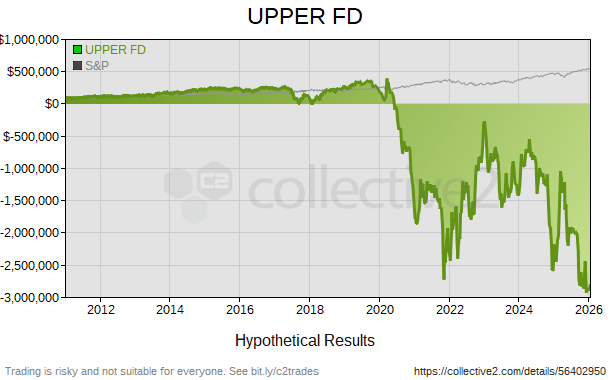 UPPER FD